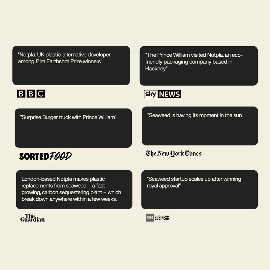 Sustainable packaging for environmentally conscious restaurants ...